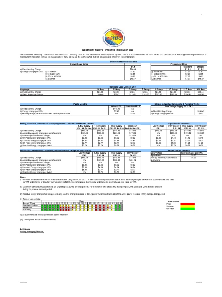 ZESA Nov-2020-Tariff-Leaflet | PDF | Physical Quantities | Electricity