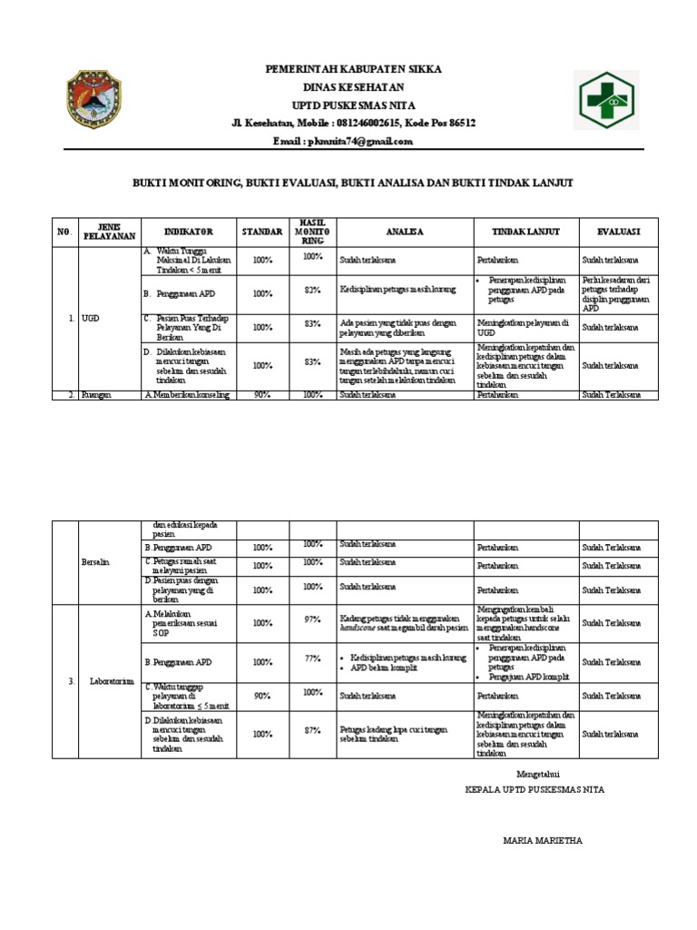 9.1.1 Ep 4 Bukti Monitoring, Bukti Evaluasi, Bukti Analisis, Bukti Tindak Lanjut. | PDF