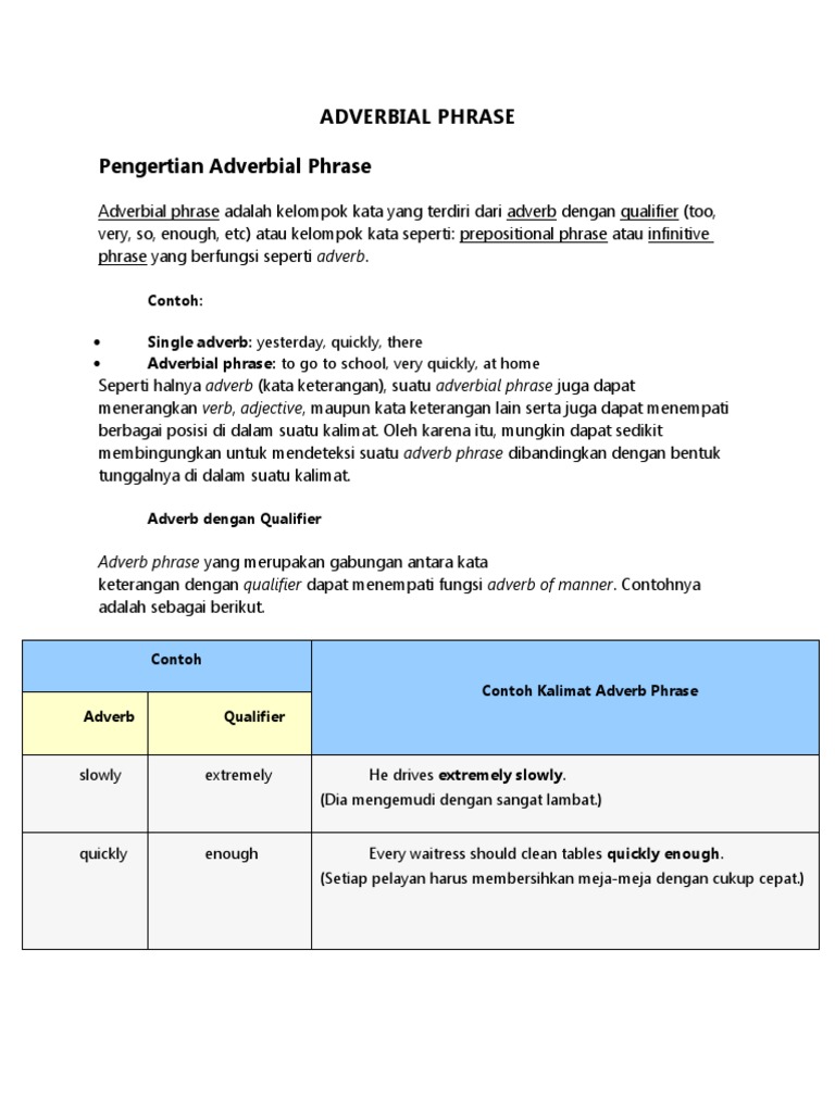 Adverbial Phrase | PDF