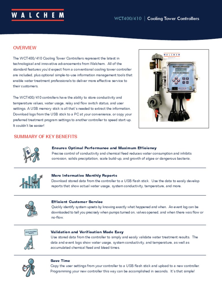 Cooling Tower Controllers: Ensures Optimal Performance and Maximum ...