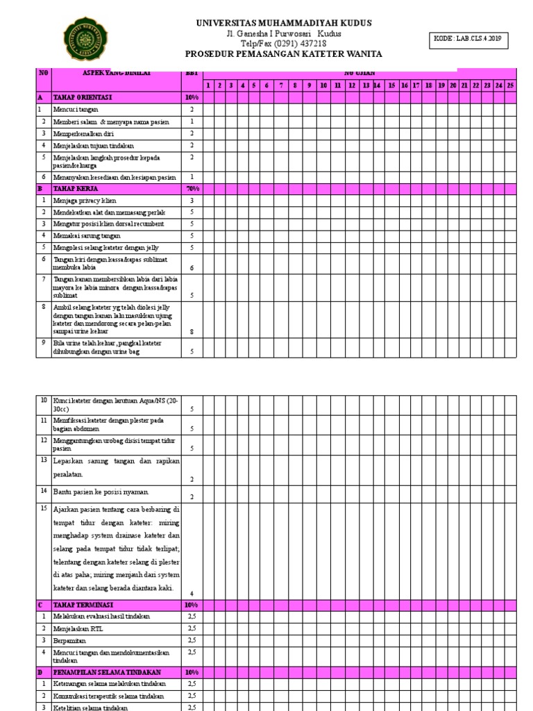 Tools Memasang Kateter Wanita | PDF