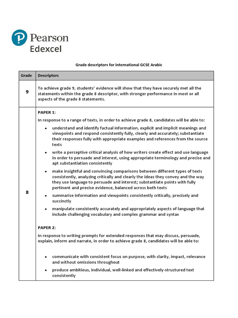 4AA1 IG Arabic Grade Descriptor | PDF | Ambiguity | Vocabulary