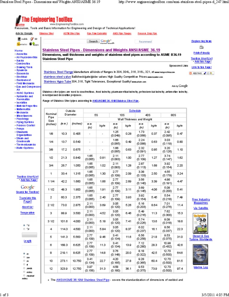 ASME 36 (Ss Piping) | PDF | Pipe (Fluid Conveyance) | Gas Technologies
