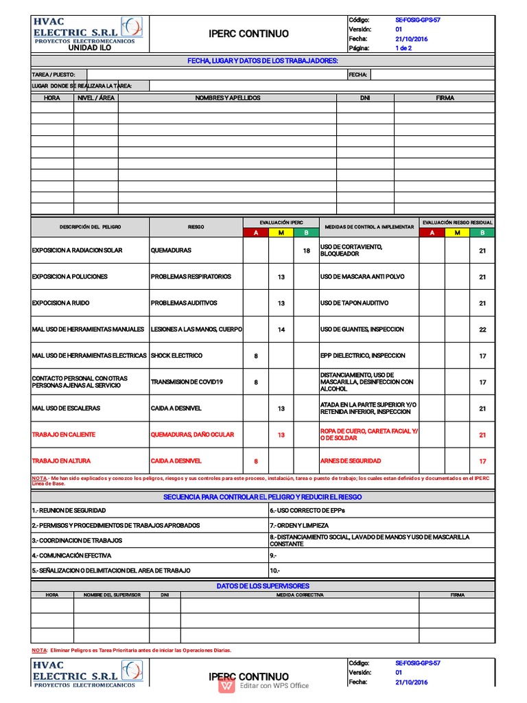 IPERC Continuo LLENADO EJEMPLO | Descargar gratis PDF | Bienestar | Medicina
