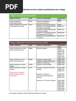 Grade C Security Training Overview | PDF