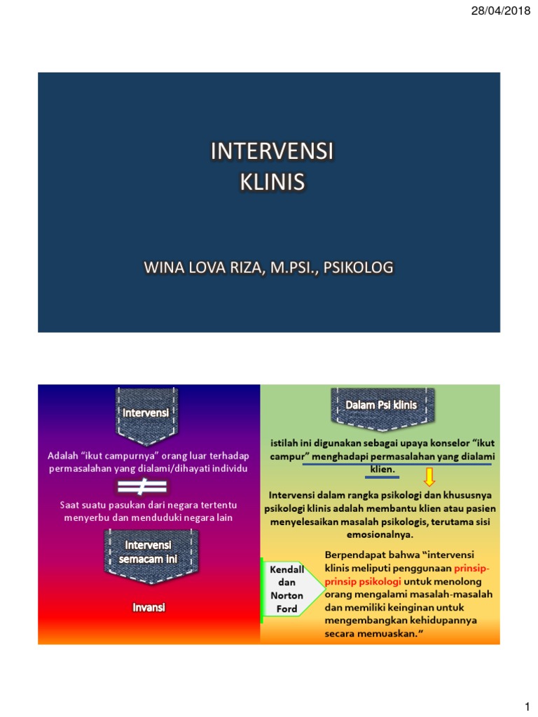 8 - Intervensi2 Klinis | PDF