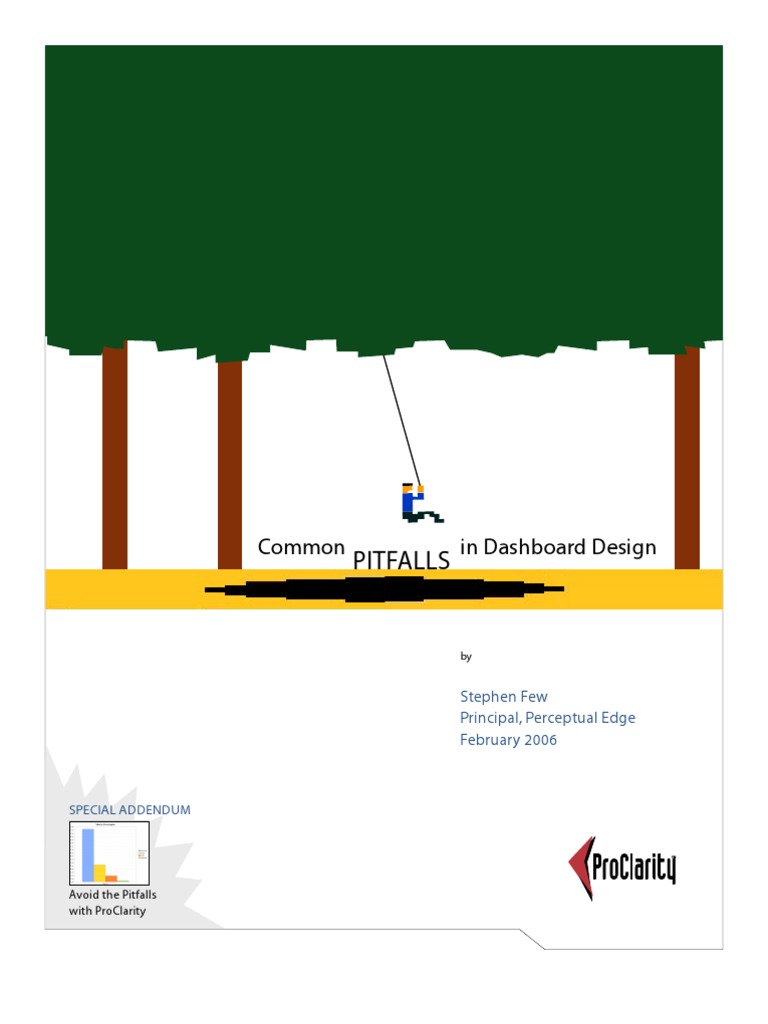 BI Dashboard Design Common Pitfalls | PDF | Computer Monitor | Attention