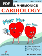 BTR by DR Zainab Vora Complete Annotated | PDF