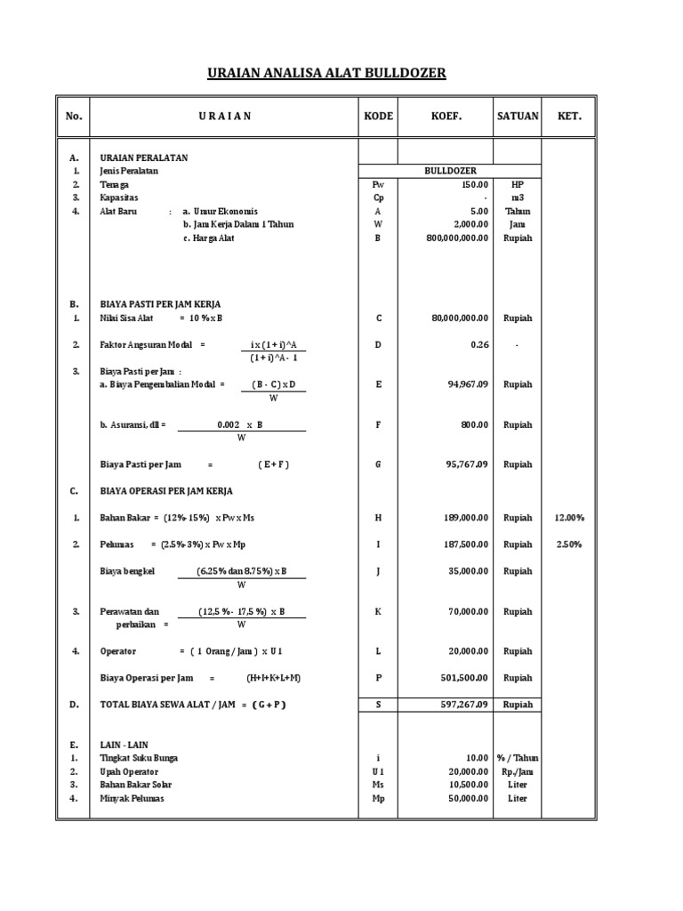 Ahsp Bulldozer | PDF