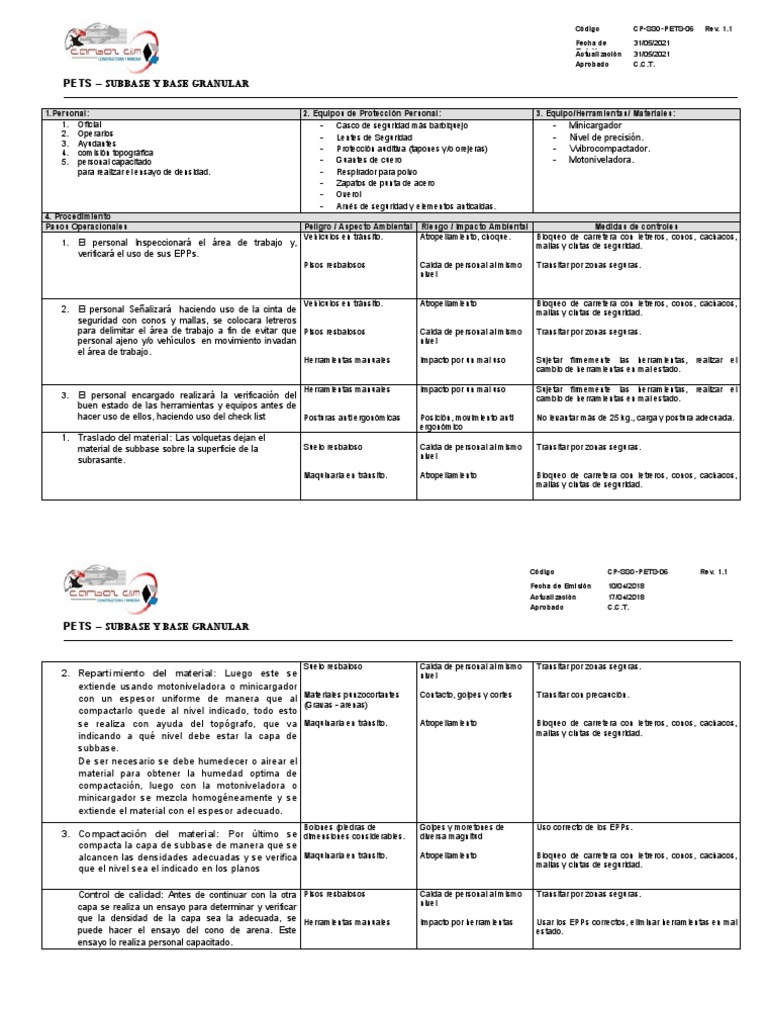 Ep PL Pets 03 Subbase y Base Granular | PDF | Residuos | Médico de atención primaria