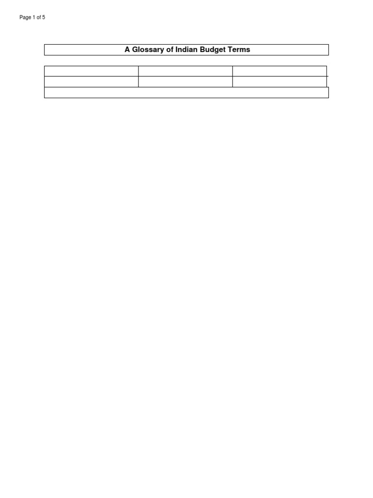 Budget Terms Pdf Government Of India Government Budget Balance