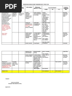 Sample of Barangay CJIP 2019-2021 Narrative | PDF | Juvenile Delinquency | Restorative Justice
