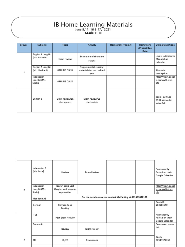 IB Exam Review and Class Activities | PDF | Statistics Of Education ...