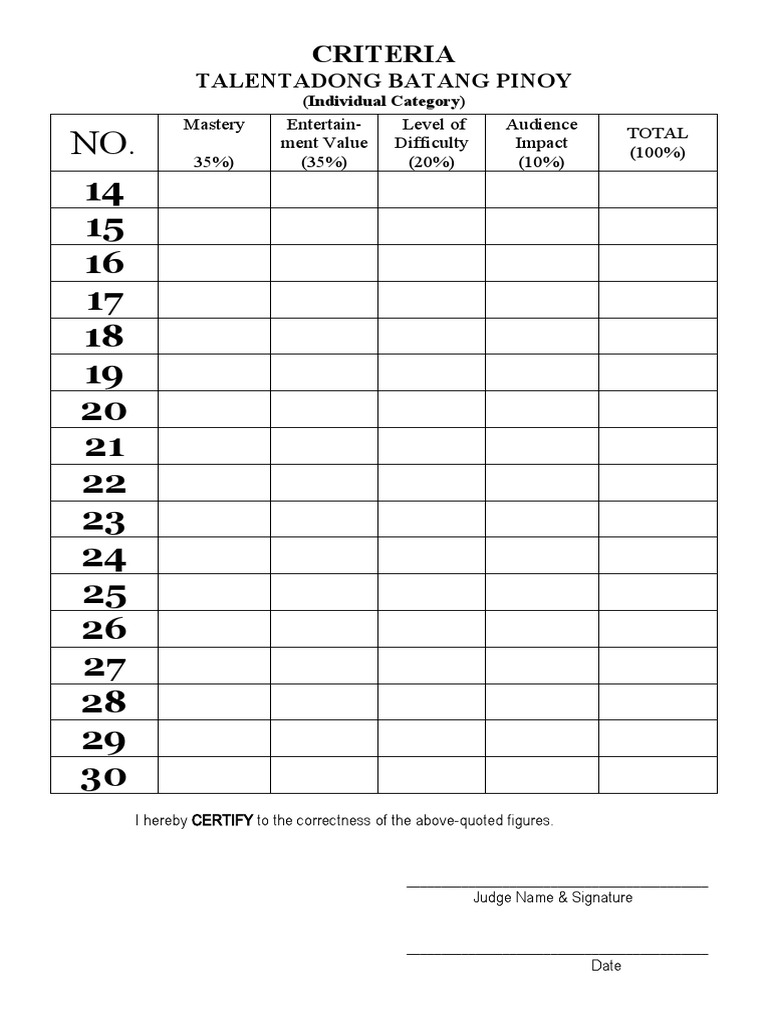 CRITERIA Talentadong Batang Pinoy | PDF