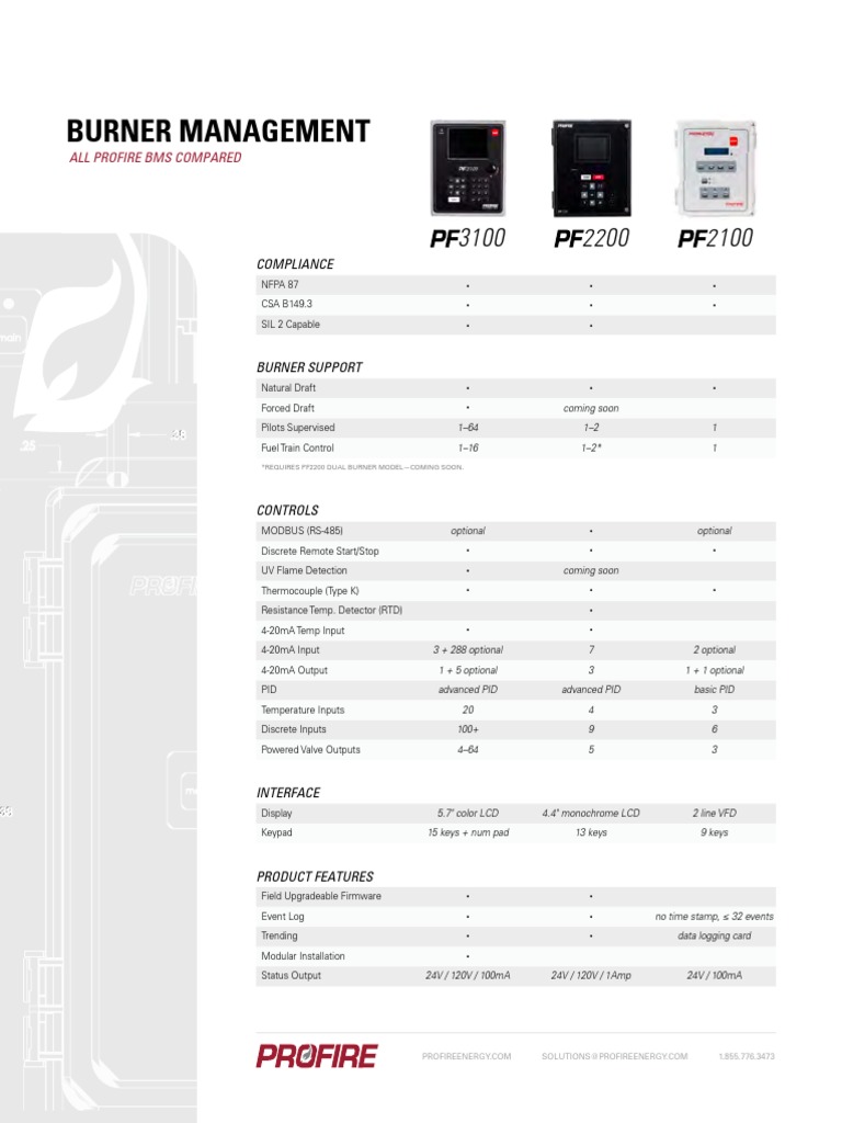 PF3100 v. PF2200 v. PF2100 BMS | PDF | Systems Engineering | Computer ...