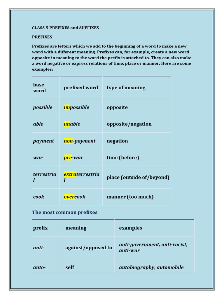Class Prefixes Suffixes and Present Perfect Continuous 2021 | PDF ...