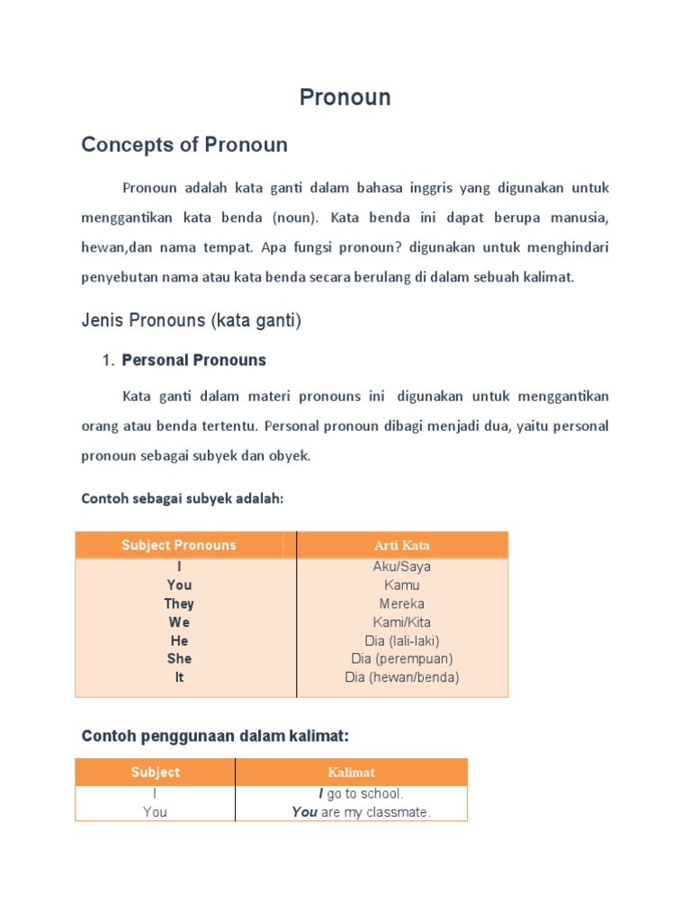 Materi Pronoun | PDF