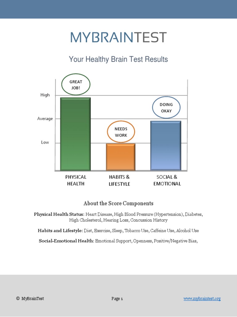 Healthy Brain Test Report | PDF | Dementia | Cardiovascular Diseases