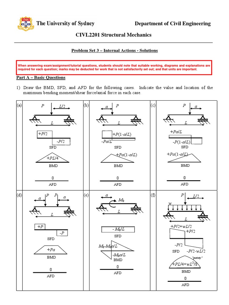 Structural Engineering - Internal Actions - Problem Set & Answers | PDF ...