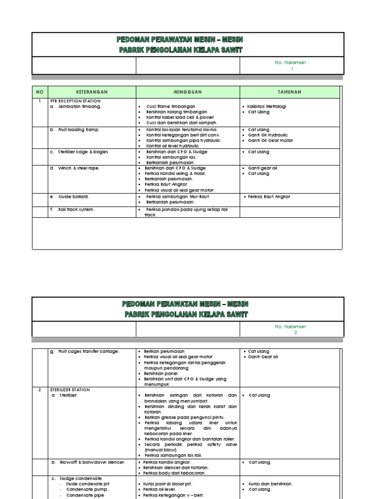 Perawatan Mesin - Mesin Produksi Pabrik Kelapa Sawit | PDF