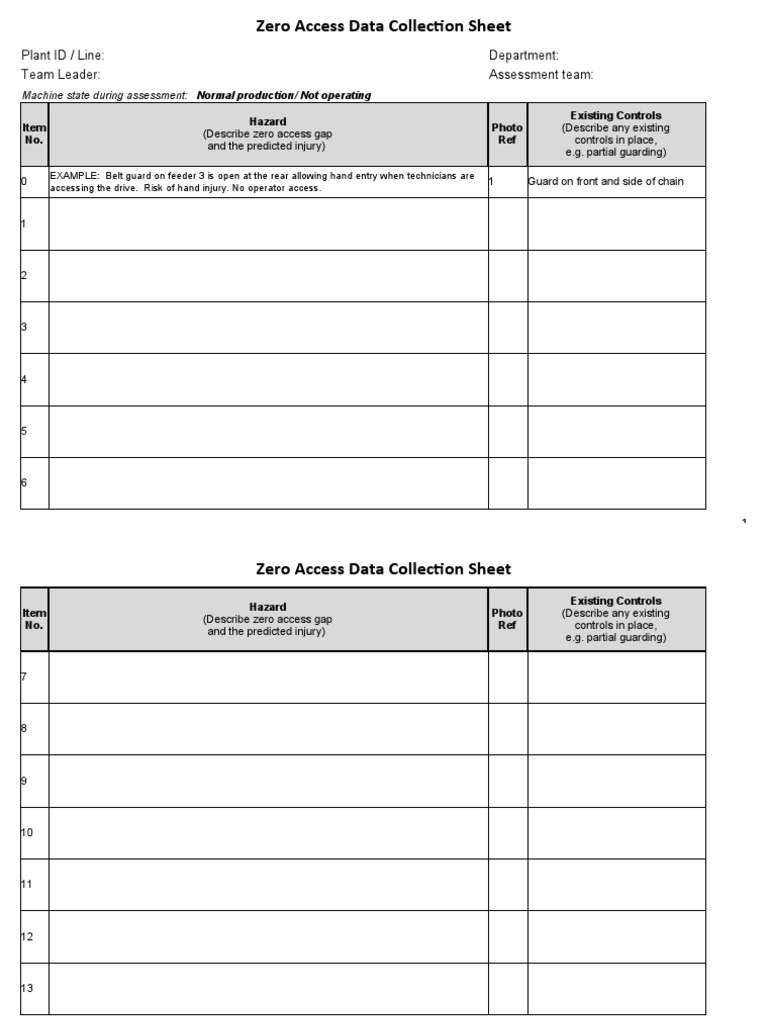Ex2 Grp5 Assessment - Mode Zero Risk Matrix & Worksheet V2.3 | PDF ...