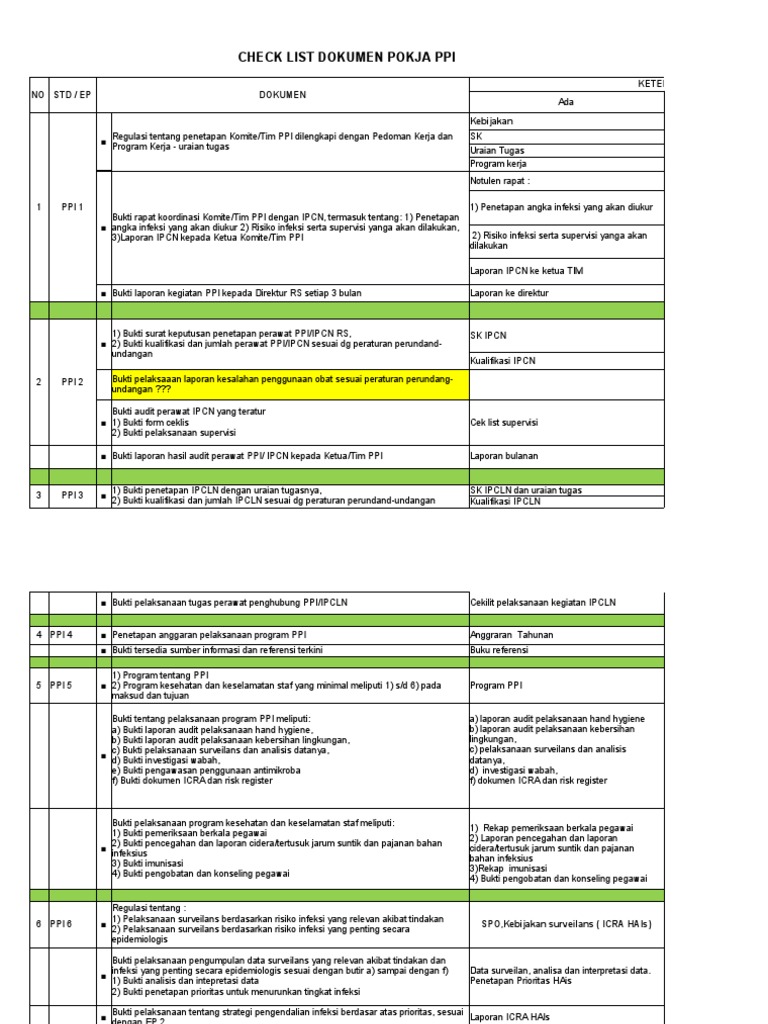 Checklist Dokumen PPI untuk Rumah Sakit | PDF | Sains & Matematika