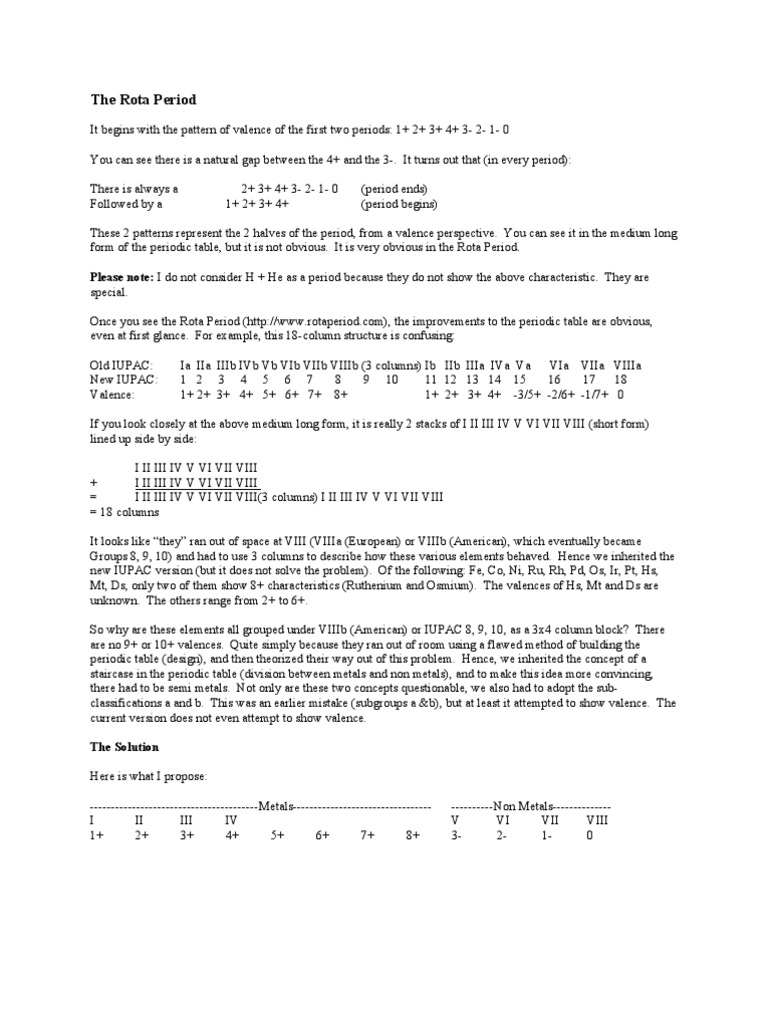 Rota Period Explained | PDF | Valence (Chemistry) | Chemical Elements