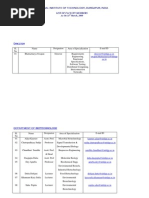 Iitd Campus Map | PDF