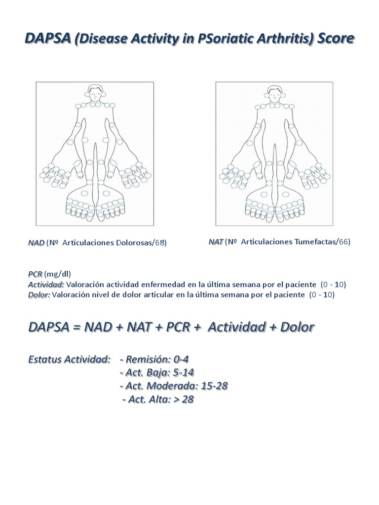 DAPSA, Indice de Actividad de APso | PDF