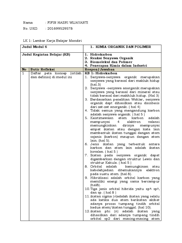 LK 1.1lembar Kerja Belajar Mandiri Modul 6 Profesional Fifin | PDF