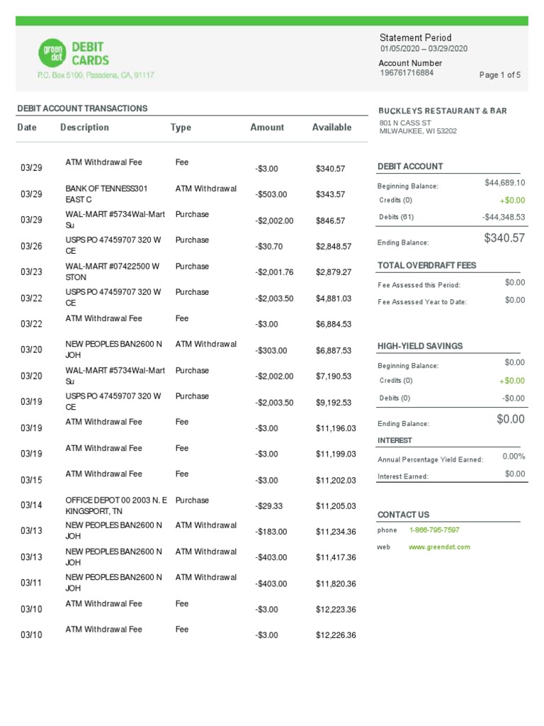 Edited - Greendot Account-Statement Good | PDF | Debit Card | Overdraft