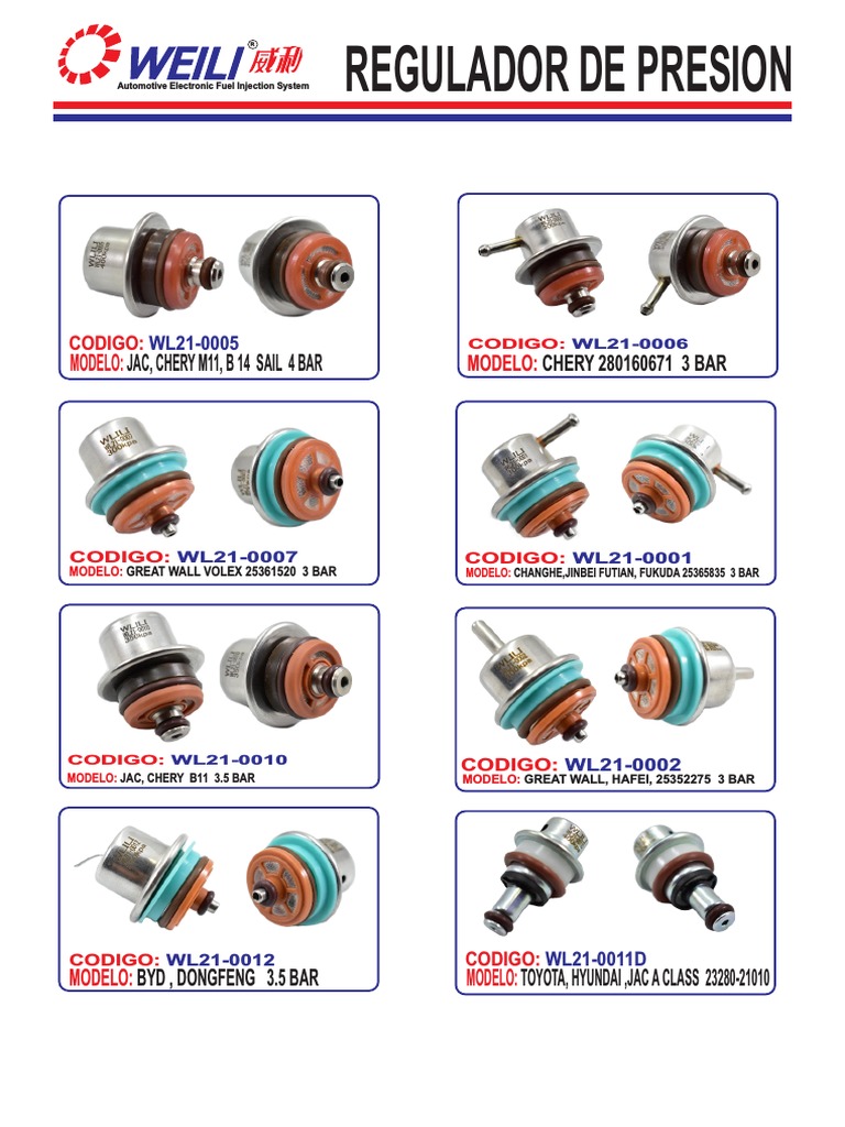 Catalogo Weili Parte 2 | PDF