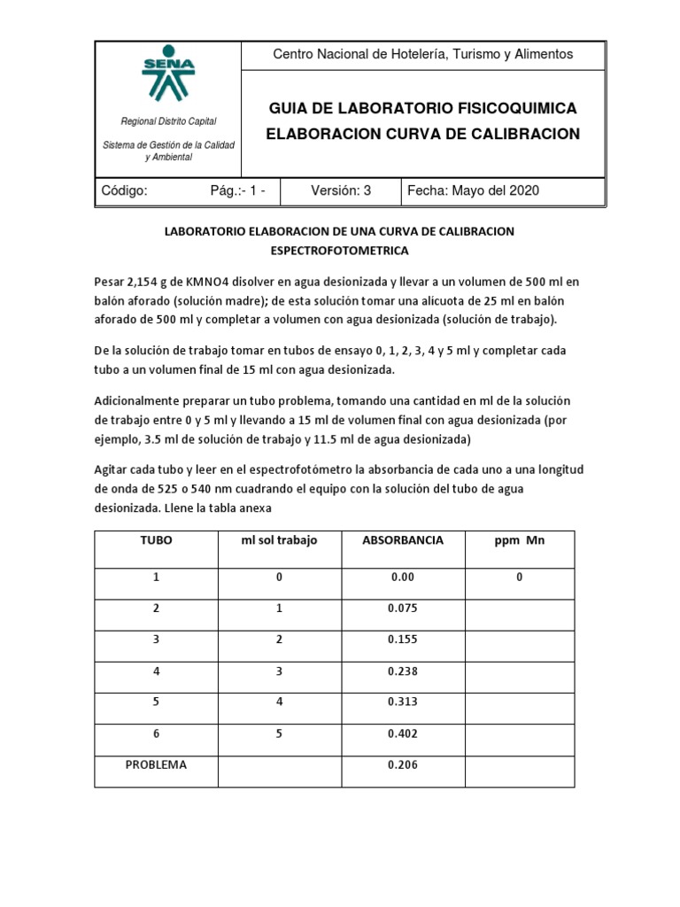 Laboratorio Elaboracion de Una Curva de Calibracion Espectrofotometrica ...