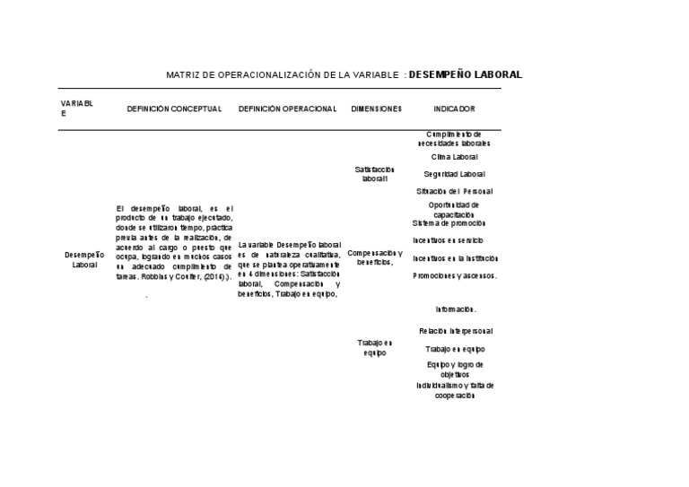 Matriz de Operacional | PDF | Economias | Business