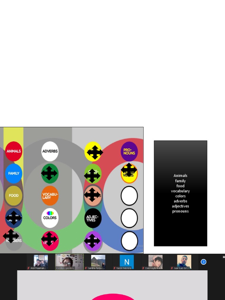 An Introduction to Basic Grammar Concepts Covering Parts of Speech ...