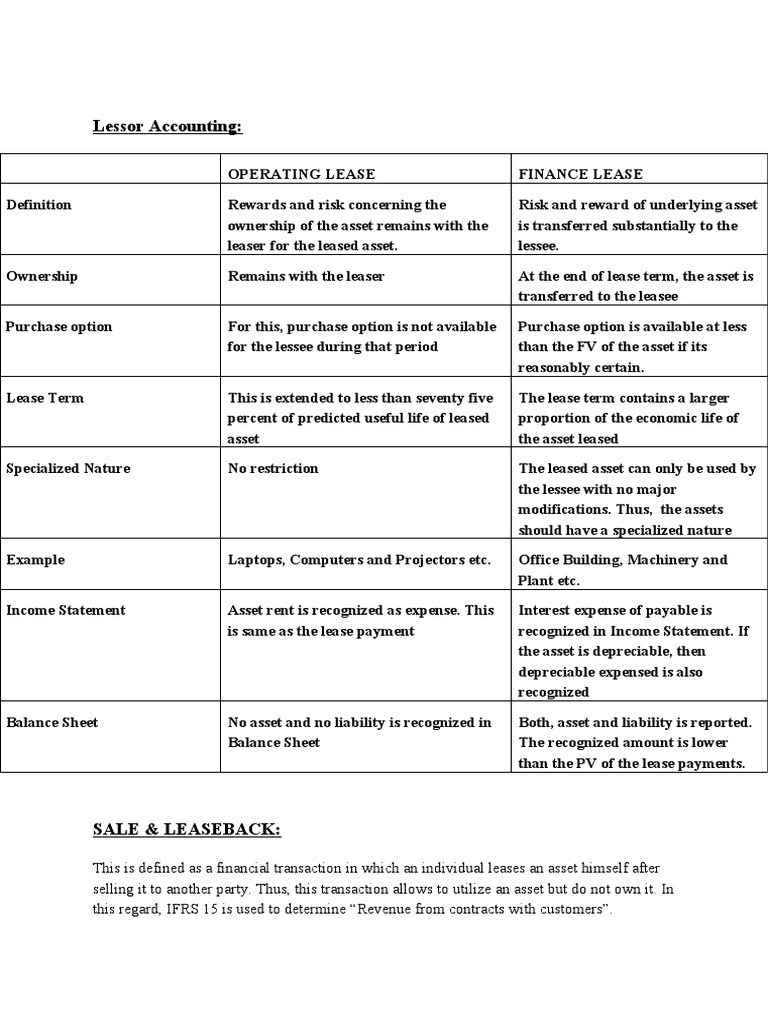 Lessor Accounting | PDF | Lease | Balance Sheet