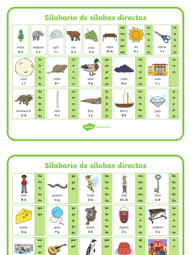 Silabario de Sílabas Directas y Trabadas | PDF