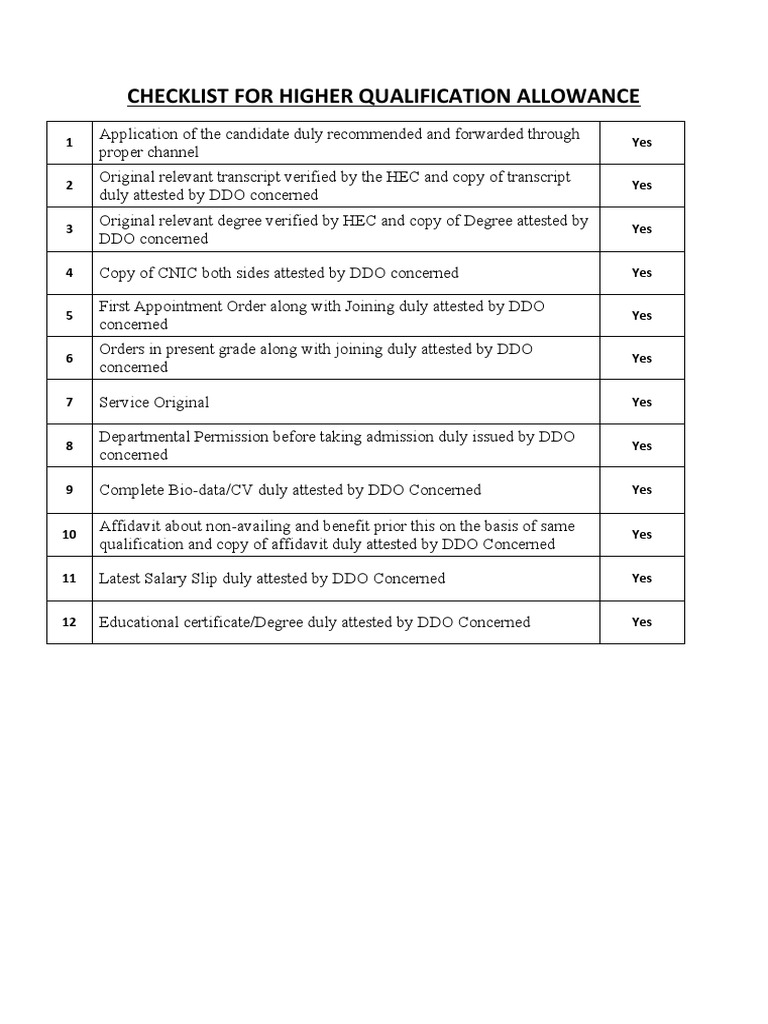 Checklist Higher Qualification Allowance | PDF