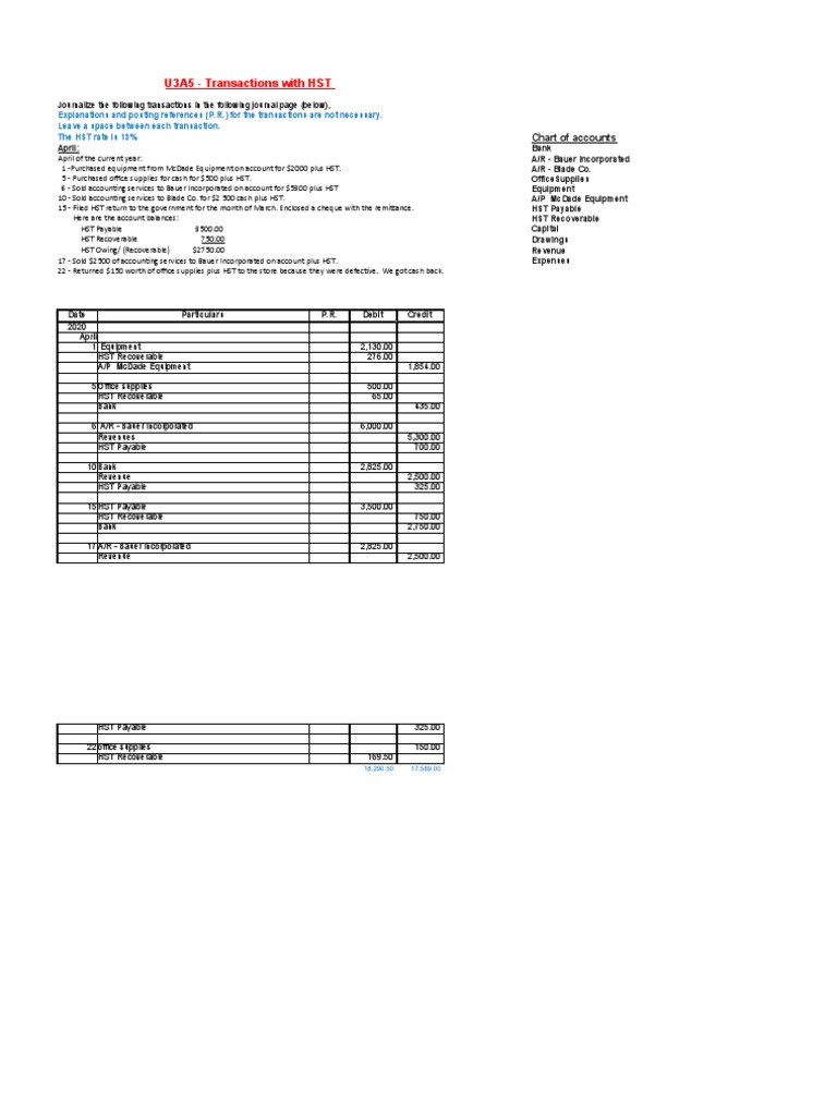 U3A5 - Transactions With HST - Template | PDF | Debits And Credits | Banks