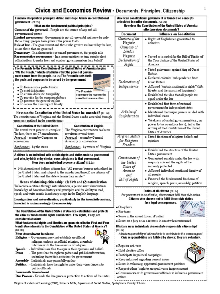 Civics Sol Review Guide | PDF | U.S. State | Federal Government Of The ...