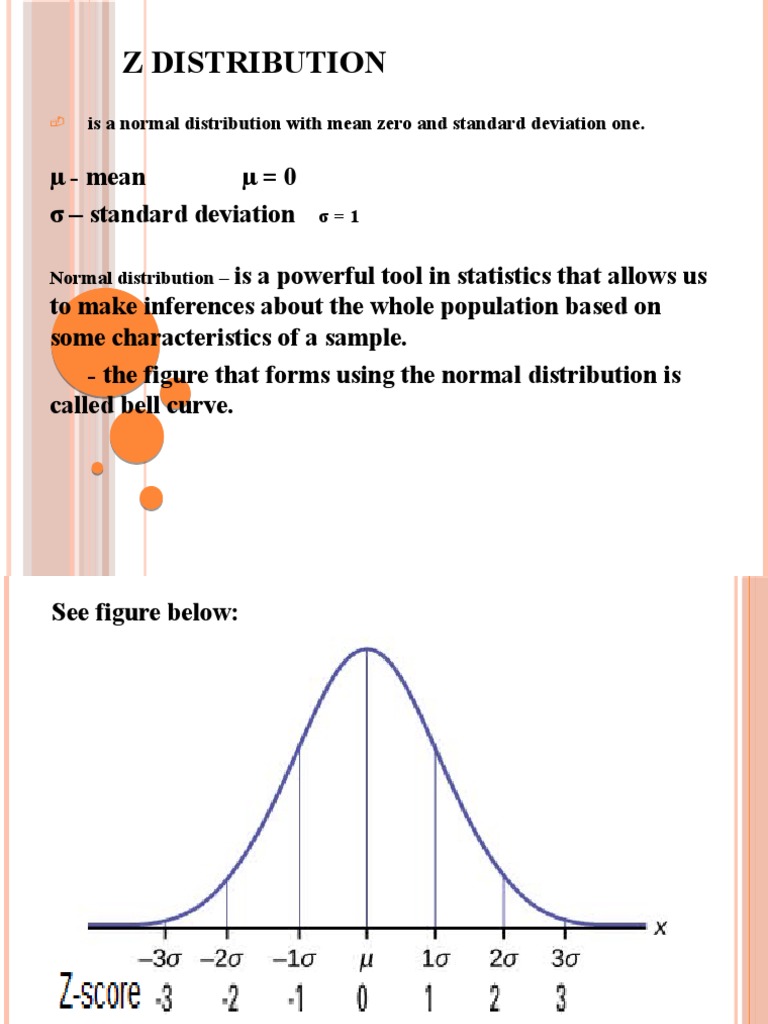 Z Distribution: Is A Normal Distribution With Mean Zero and Standard ...