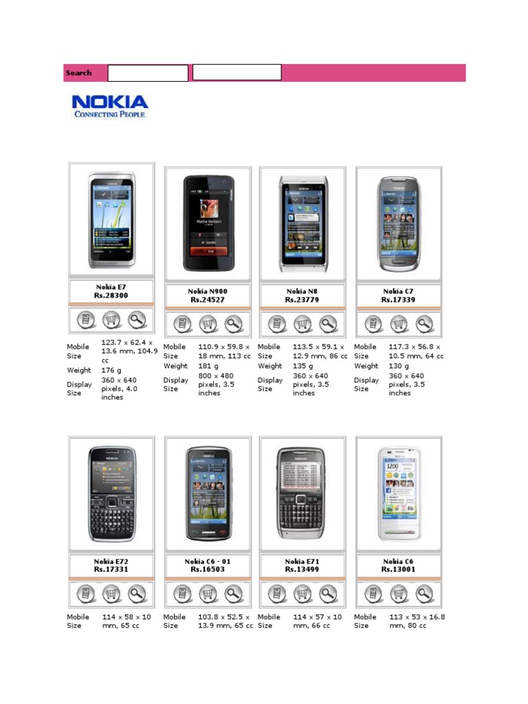Comparison of Nokia mobile phone models from various price ranges | PDF | Display Technology ...