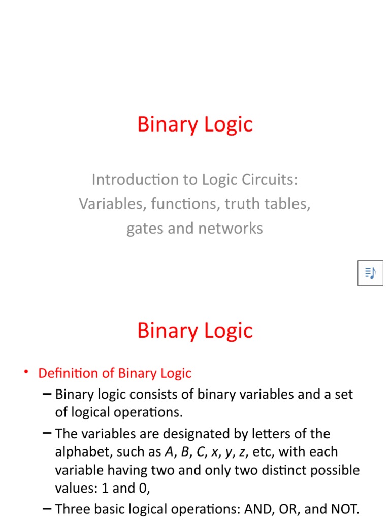Binary Logic: Introduction To Logic Circuits: Variables, Functions ...