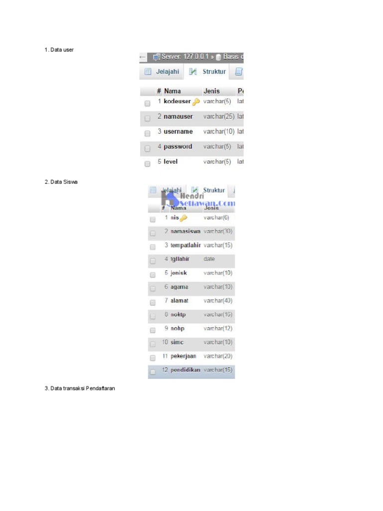 Contoh Database | PDF