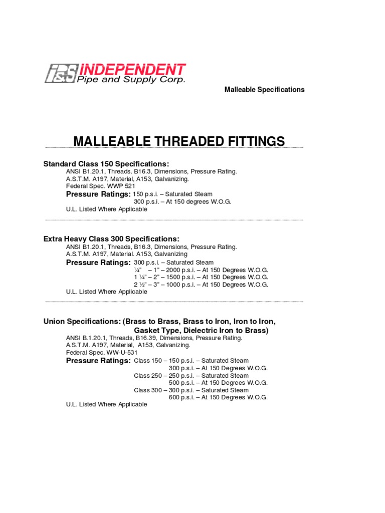 Malleable Threaded Fittings: Standard Class 150 Specifications | PDF ...
