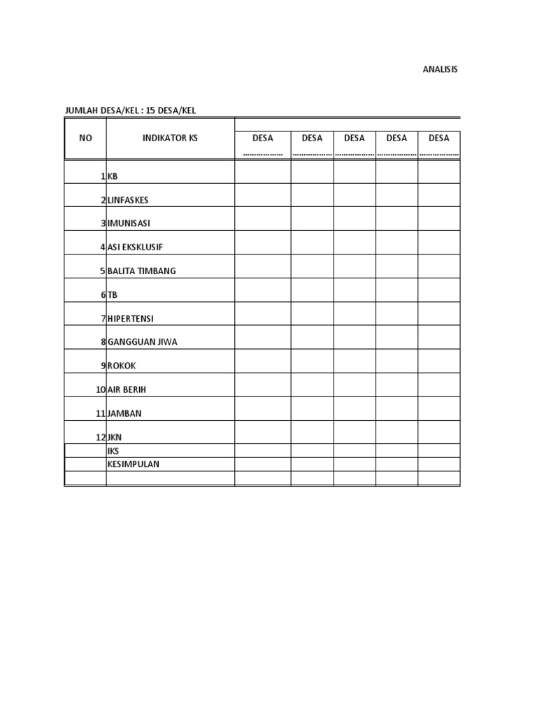 Form Analisa Iks 2017 | PDF