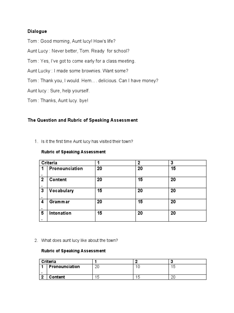 Rubric of Speaking Assessment | PDF | Cognition | Evaluation Methods