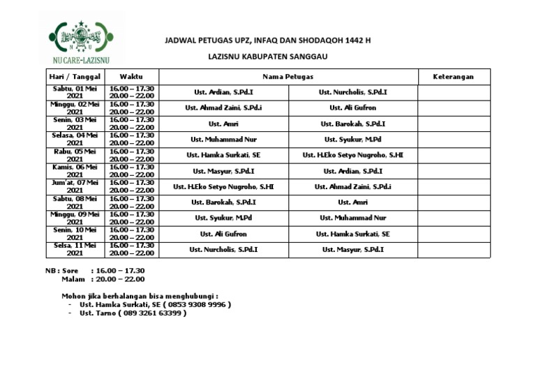 Jadwal Petugas Upz | PDF