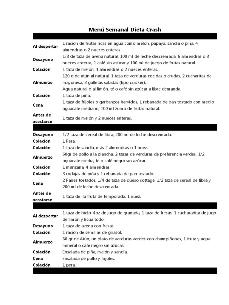 Menú Semanal Dieta Crash | PDF | ensalada | tostada