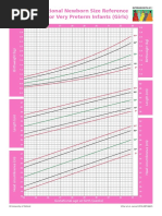 Maternity Case Record Book Guidelines | PDF | Childbirth | Pregnancy